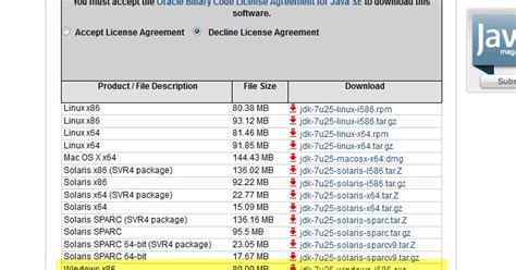 how to setup the path environment variable to run java on windows 7