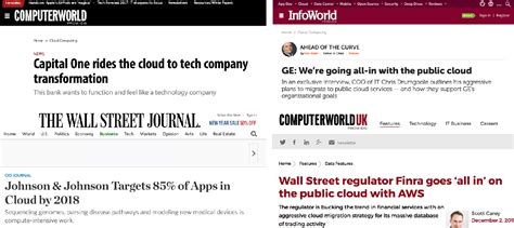 Security Guardrails For Your Cloud Turbot Guardrails Blog