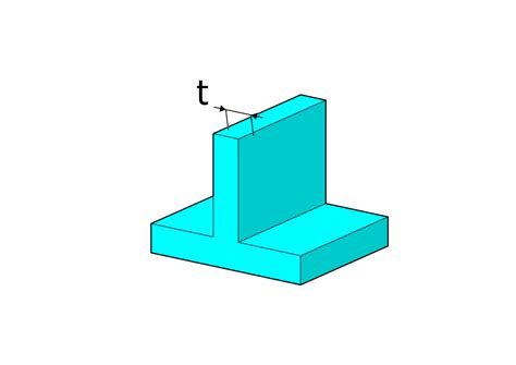 Norck Cnc Machining Design Guide Sheet Metal Fabrication Sheet
