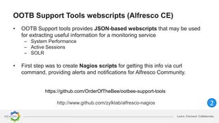 Alfresco Monitoring With Nagios And Elk Stack Ppt