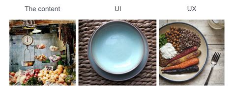 debunking the ux myth over again by catalina rusu medium