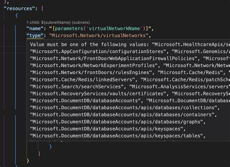 regression several microsoftwork resources missing in 2015 01 01