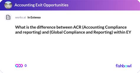 What Is The Difference Between ACR Accounting Com Fishbowl
