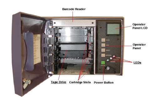 Sun Storedge L7 Tape Autoloader Front Open View