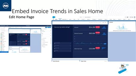 Accelerate Time To Insights With Einstein Analytics Templates Pptx