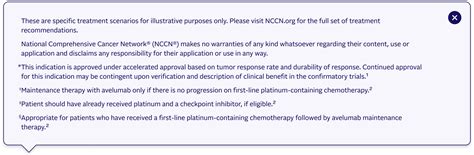 Learn About Nccn® Recommendations For Enfortumab Vedotin Ejfv Padcev®