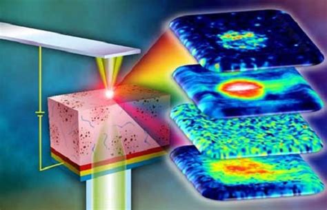 Solar Cell Boost From Novel Microscopy 2017 Wiley Analytical Science