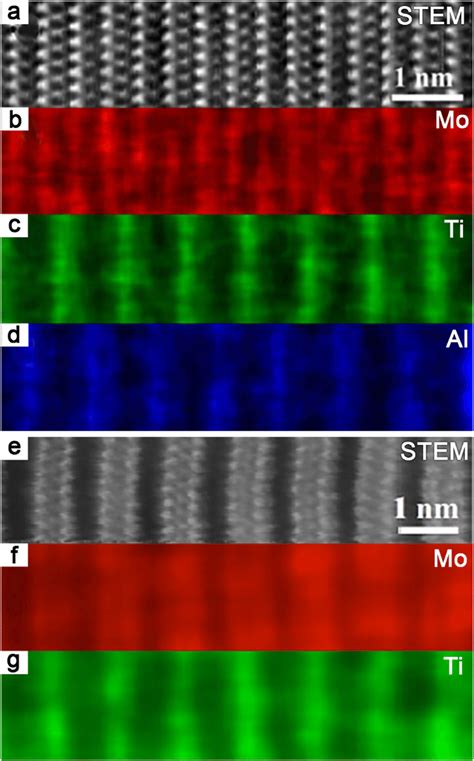 Stem Edx Mapping Of Maxmxene A Haadf Image Of Mo 2 Tialc 2 Max