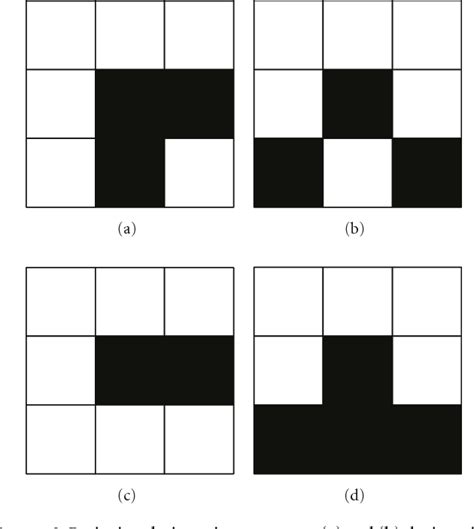 Figure 3 From Pavement Crack Classification Via Spatial Distribution Features Semantic Scholar