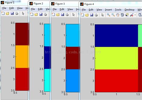 Matalb中spmd单程序多任务进行任务并行matlab Spmd Csdn博客