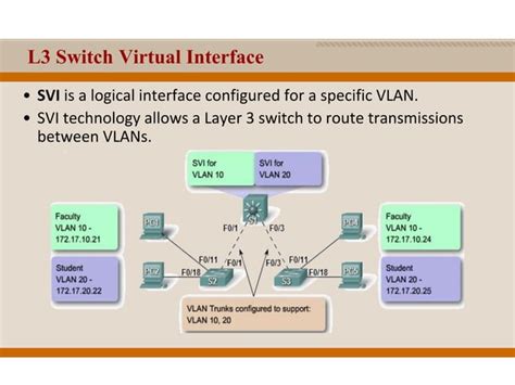 Lan Switching And Wireless Ch3 Virtual Local Area Networks Vlans Pptx Computer