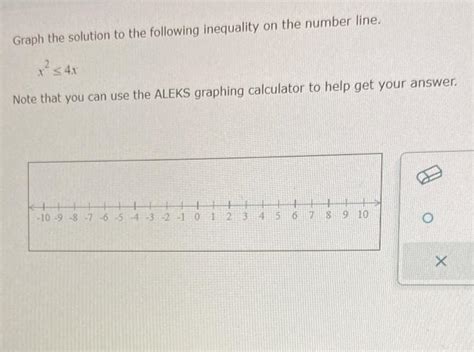 Solved Graph The Solution To The Following Inequality On The Chegg