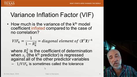 Lecture50 Data2decision Detecting Multicollinearity Youtube