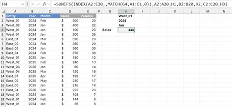 How To Use INDEX And MATCH In Excel Xelplus Leila Gharani