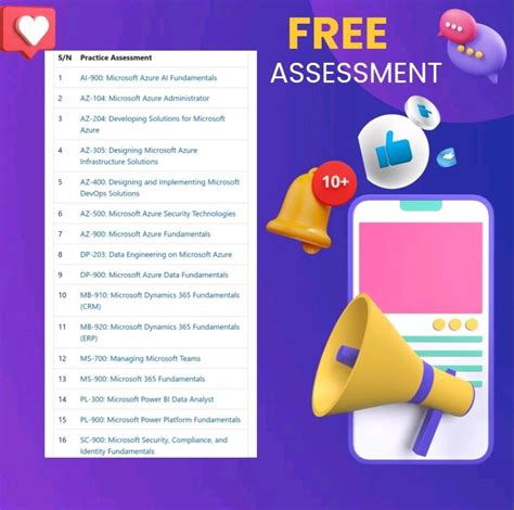 Jitesh Kumar🔄 On Linkedin Microsoftcertifications Microsoftlearn