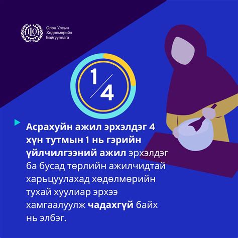 Асрахуйн үйлчилгээг ажил мэргэжил хэлбэрээр гүйцэтгэсэн үед бага цалин хөлстэй харин гэр орны