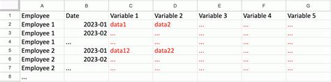 Fonctions Index Match Sur Des Critères Multiples Et Des Données Pivotées