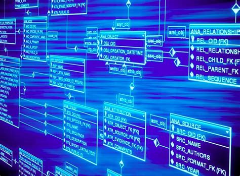 PLM And Integration Business Beyond PLM Product Lifecycle Management Blog