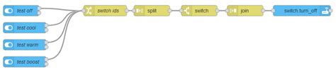 Node Red Radio Buttons Node RED Home Assistant Community