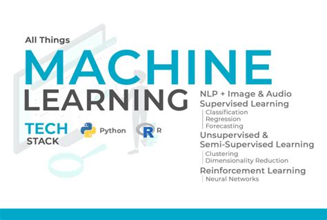 Do Machine Learning Statistical Analysis Regression Analysis In