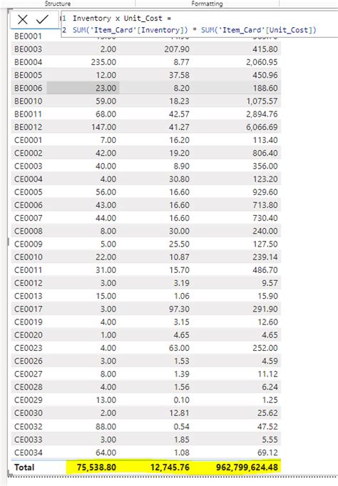solved multiplication of two figures microsoft fabric community