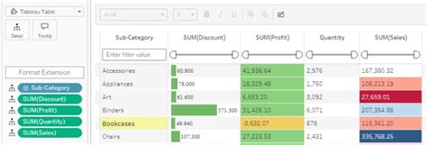 Multiple Values And Wildcard Match Tableau Filters Datavis Blog