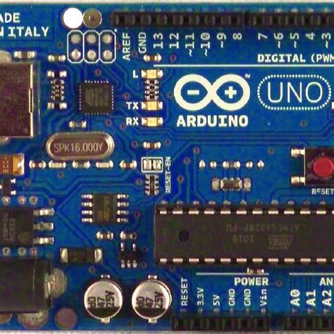 Esquema del layout de la placa Arduino Uno con su distribución de pines Download Scientific