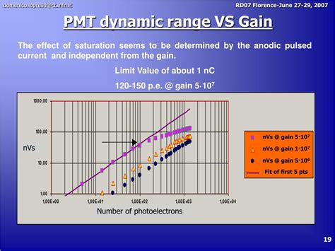 Ppt Low Power Front End For The Optical Module Of A Neutrino