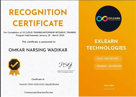 Omkar Wadikar On Linkedin Devops Aws Linux Devops Careergrowth