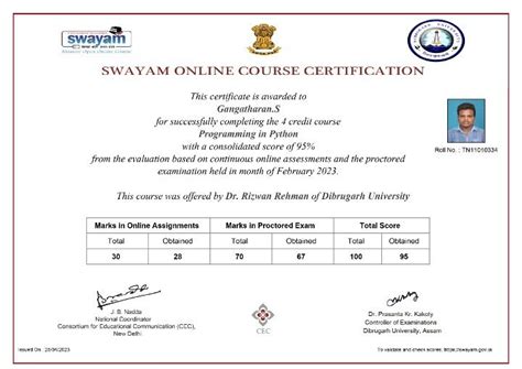 Gangatharan Subramani On Linkedin Pythonprogramming Ceccertificate
