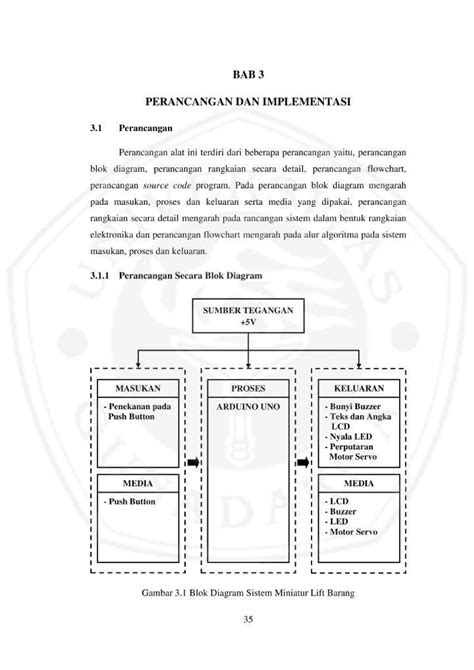 Chapter 3 Miniature Freight Elevator Based On Arduino Microcontroller