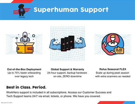 Rufus Workhero Software Reviews Demo And Pricing 2024