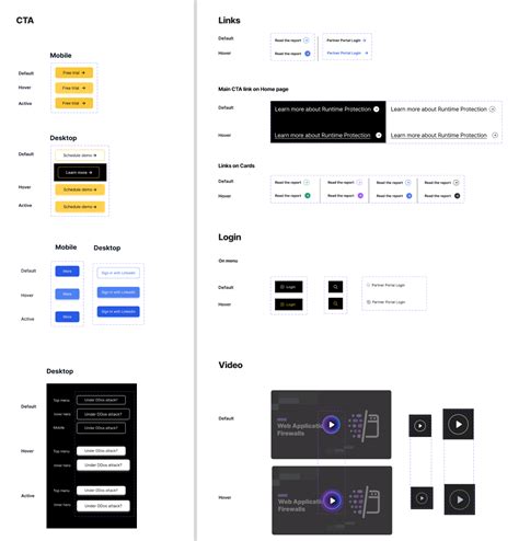 Web Design System On Behance