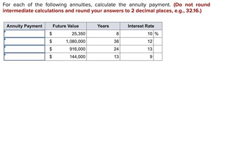 Solved For Each Of The Following Annuities Calculate The Chegg Com