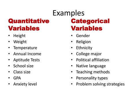 Ppt Introduction To Educational Research Powerpoint Presentation Free Download Id 2598185