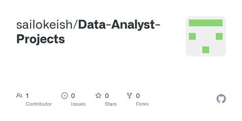 Github Sailokeishdata Analyst Projects