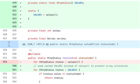 Java 中的5个代码性能提升技巧,最高提升近10倍 Heapdump性能社区 Java 中的5个代码性能提升技巧,最高提升近10倍 Heapdump性能社区