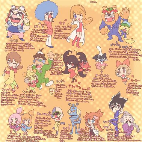 Warioware Image By Py Lmn Zerochan Anime Image Board