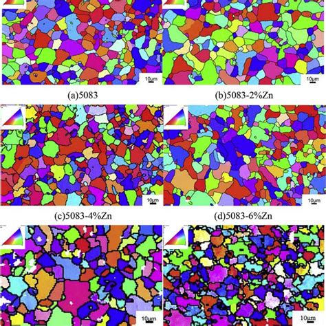 EBSD Mapping Of The Samples Download Scientific Diagram