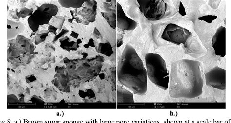 Figure 1 From Design And Characterization Of Polymer Nanocomposites For Engineering Applications
