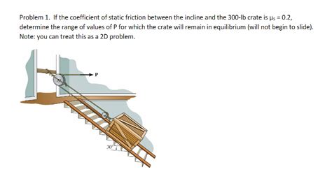 Solved Problem If The Coefficient Of Static Friction Chegg