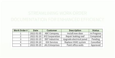 Free Work Order Documentation Templates For Google Sheets And Microsoft Excel Slidesdocs