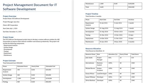 Building A Project Assistant Copilot Using Generative Ai And Sharepoint