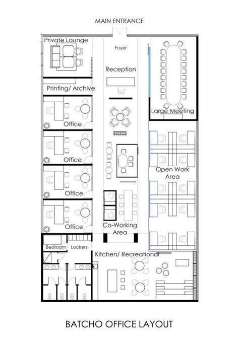 Commercial Offices Office Interiors تم التصميم بواسطةTarek Bathco