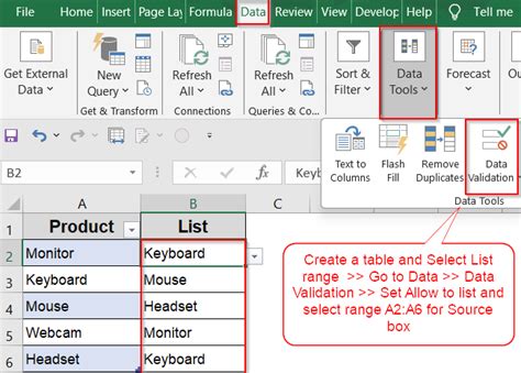 How To Add Item To Drop‑down List In Excel 5 Simple Ways Excel Insider