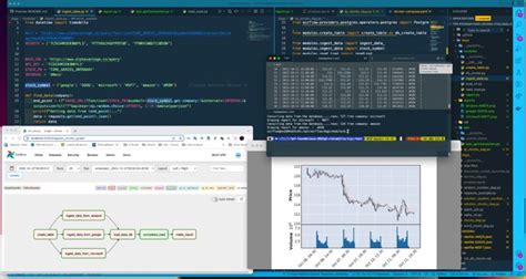 cristian patricio salinas talamilla on linkedin airflow docker
