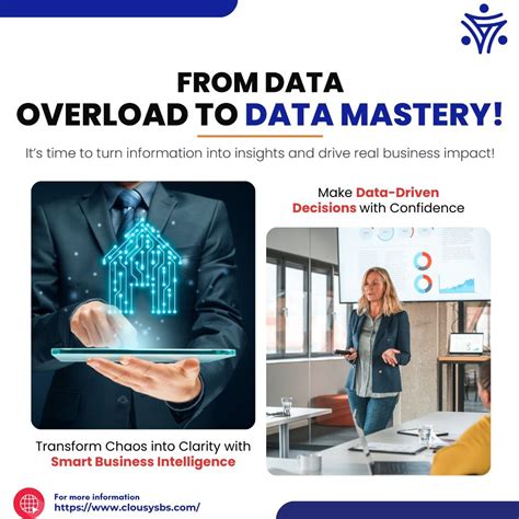 Businessintelligence Datadriven Bi Smartinsights