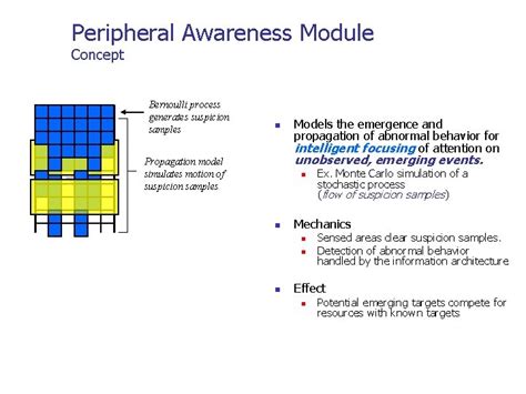 Sensorweb Architecture And Dynamic Sensor Tasking In Mobile