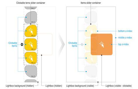 Jquery How To Solve Mouseentermouseleave Issues Stack Overflow