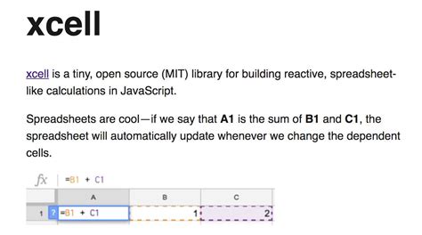 Javascript Spreadsheet Library Intended For Smashing Magazine On
